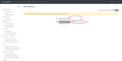 Pep Status List User Manual Hyperflow Platform