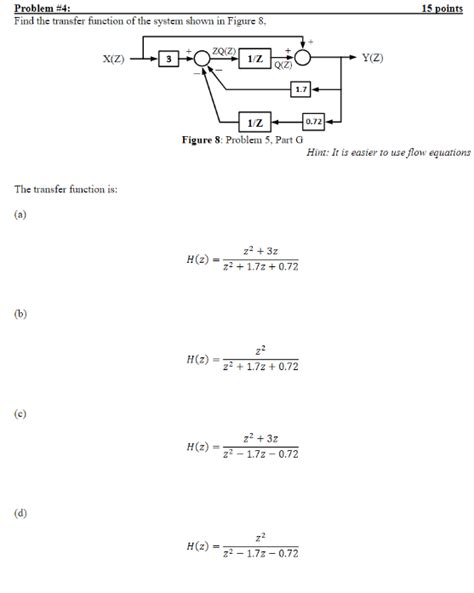 Solved Problem Points Find The Transfer Function Of Chegg