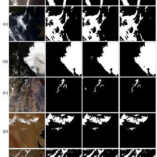 Cloud Detection Results Of Different Method Over Various Underlying Download Scientific Diagram