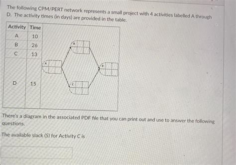 Solved The Following Cpmpert Network Represents A Small