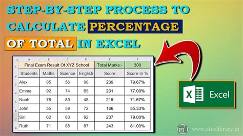 Download All Excel Formulas Pdf With Examples Atoz Library 2025