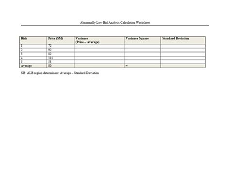Abnormally Low Bid Analysis Calculation Worksheet Pdf