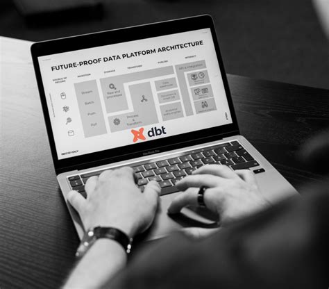 Dbt Data Build Tool Transformation And Control From Data Warehouse