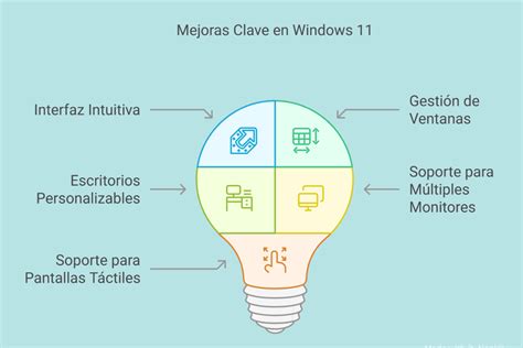 easily open multiple windows of the same app in windows 11