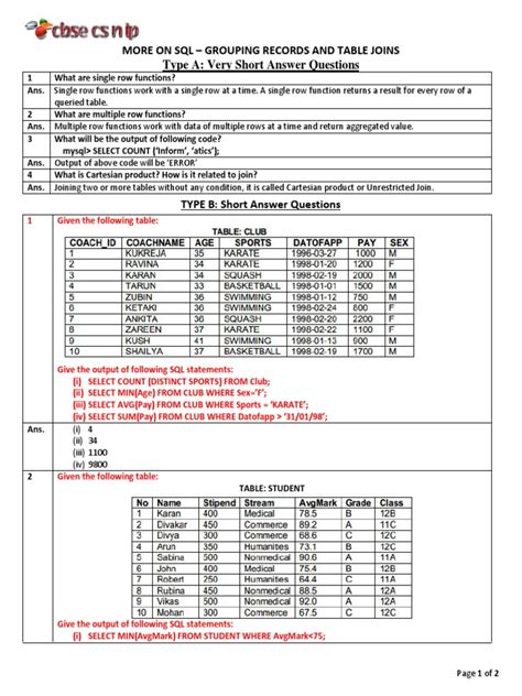 Cbse Ip More On Sql Grouping Records And Table Joins Pdf Teaching Methods And Materials