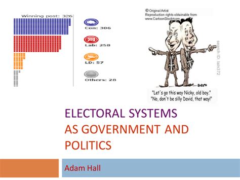 Voting Systems Teaching Resources