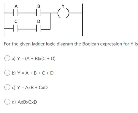 Solved HHU For The Given Ladder Logic Diagram The Boolean Chegg