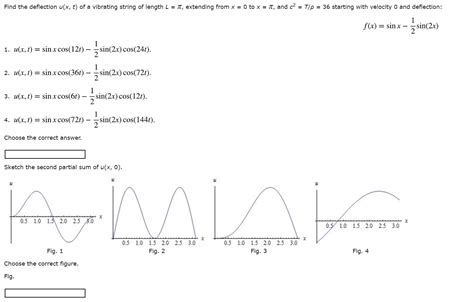 solved find the deflection u x t of a vibrating string of