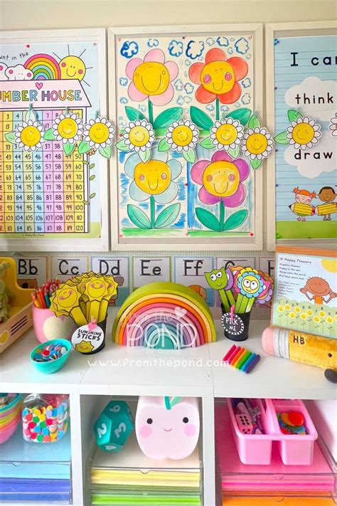 Spring Play Dough Mats For Addition Artofit