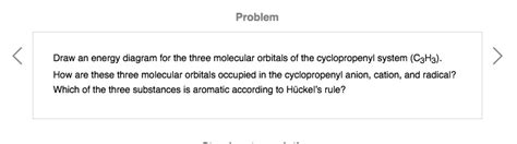 Solved Draw An Energy Diagram For The Three Molecular Orbitals Of The Cyclopropenyl System
