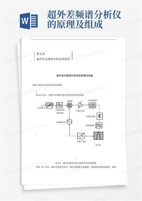 超外差频谱分析仪的原理及组成word模板下载 编号lwyemevp 熊猫办公