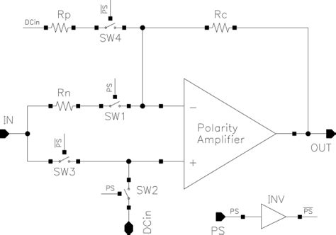 Block Diagram Of The Polarity Select Circuit Download Scientific Diagram