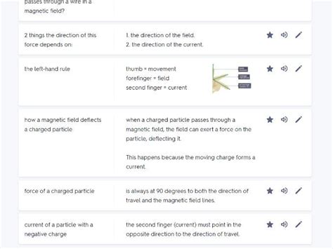 Quizlets For CIE IGCSE Physics Teaching Resources