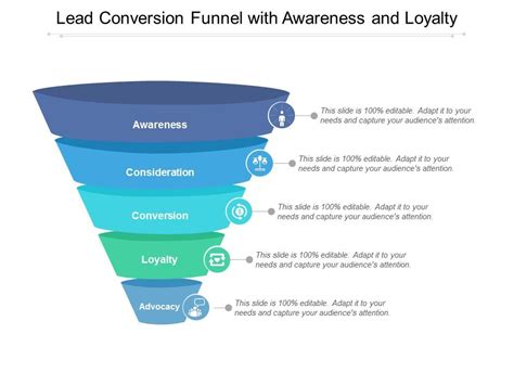 Lead Conversion Funnel With Awareness And Loyalty Ppt Powerpoint