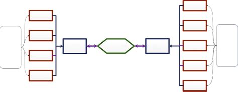 3 Big Data Generation Sources In The Fmcg Industry Download