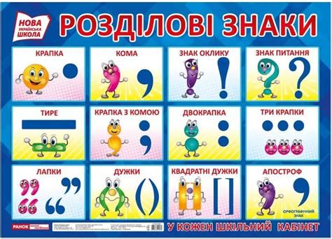 Плакат Розділові знаки НУШ Ранок крапка кома знак оклику тире дужки цена 33 грн — Prom Ua Id