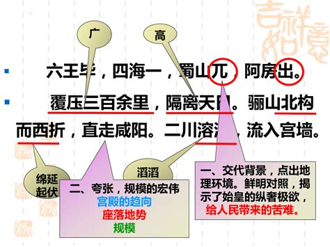 16 1阿房宫赋课件 共30张PPT 2022 2023学年统编版高中语文必修下册 21世纪教育网 二一教育