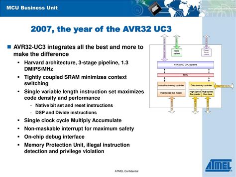 PPT ATMEL Flash Based Bit Microcontrollers PowerPoint Presentation ID