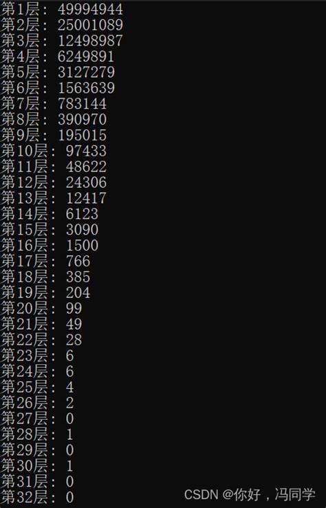 跳表 Skiplist的简单实现你好,冯同学的博客 Csdn博客 跳表 Skiplist的简单实现你好,冯同学的博客 Csdn博客