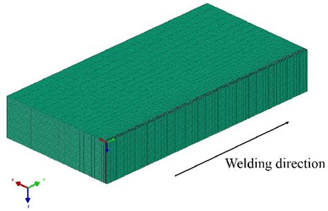 Finite Element Meshing For Local Welded Joint Download Scientific Diagram