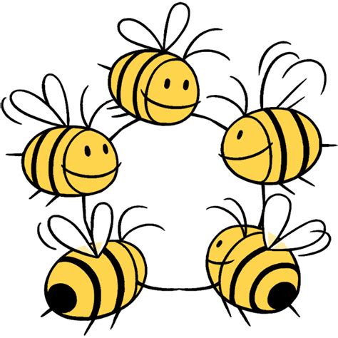 Importance Of Self Learning Organization