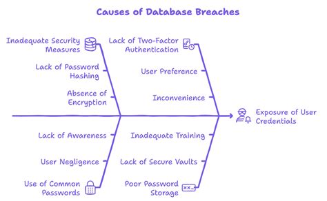 Blog Combokit Net All Toolkit You Need