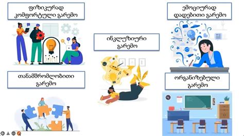 პოზიტიური სასწავლო გარემო 1 Youtube