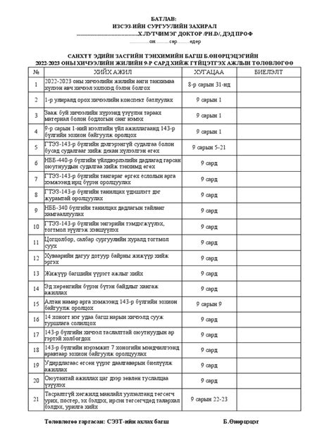 Сарын төлөвлөгөө Pdf