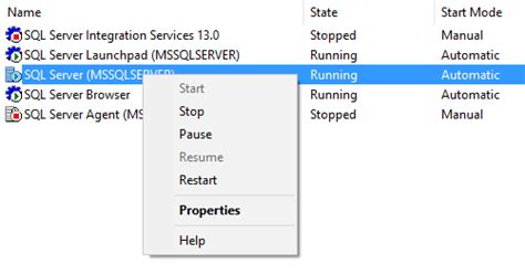SQL Server Code Tips And Tricks Performance Tuning How To Shut Down