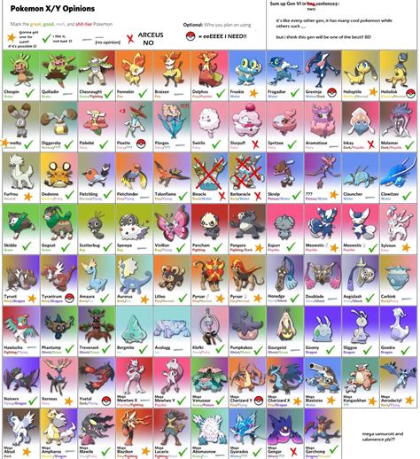 Pokedex
