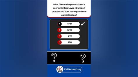 Ccna Exam Question With Answer Ccna Ccnp Network Engineer