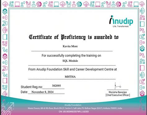 Kavita More On Linkedin Sql Databasemanagement Techskills