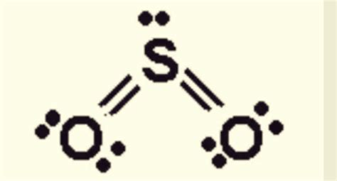 Resonance Structures So2 So3 No2 So3 2 Nitrite