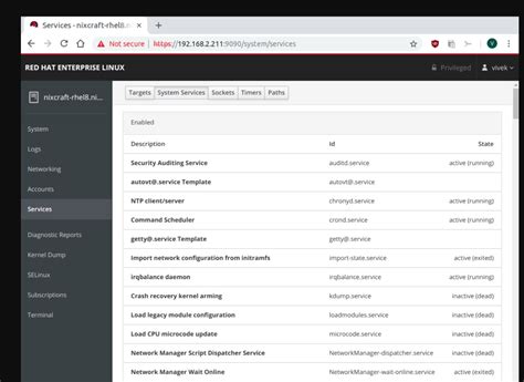 How To Install And Activate Cockpit Web Console On Rhel 8 Hoganhost Blog