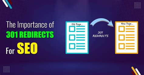 The Importance Of 301 Redirects For SEO