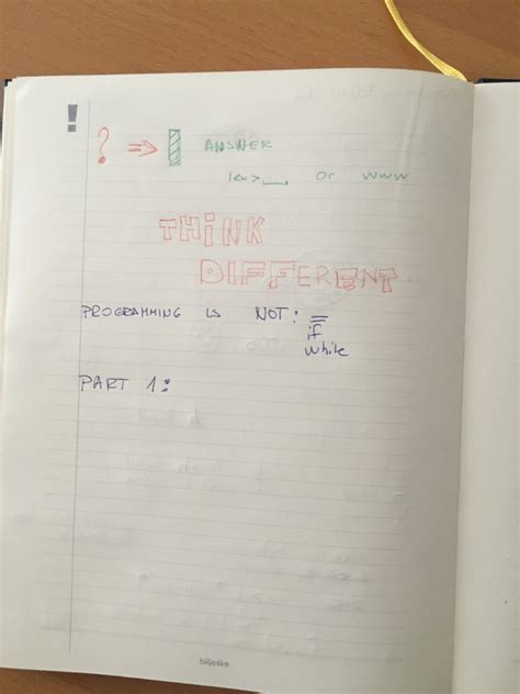 Elixir Learning Path Tentamen Software Testing Blog