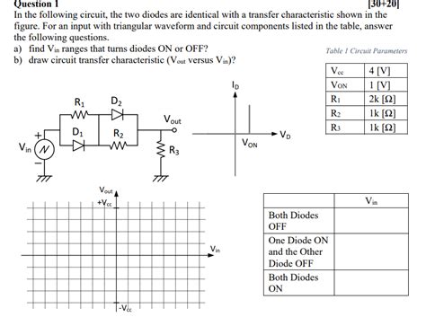 Solved In The Following Circuit The Two Diodes Are