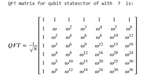 GitHub RSwarnkar Quantum Fourier Transform Render QFT For An