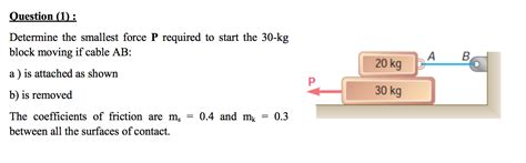 Solved Determine The Smallest Force P Required To Start The