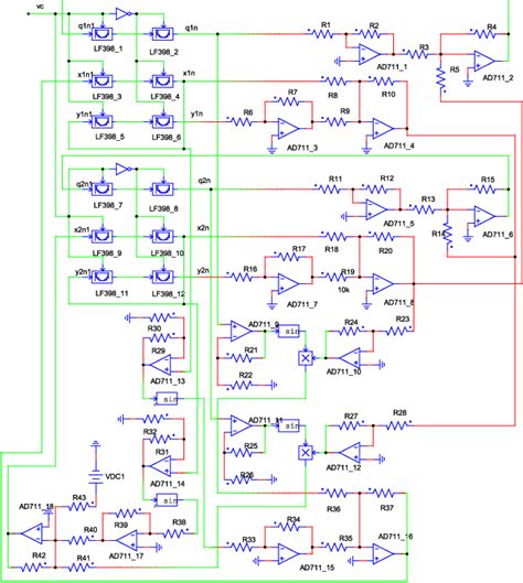 Figure 14 From Spatiotemporal Chaos In A Sine Map Lattice With Discrete Memristor Coupling