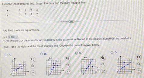 Answered Find The Least Squares Line Graph The Data And The Least