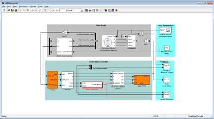 Model Based Development Of Drives With Matlab Simulink Techno Volt