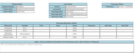 BPL And Workflow Check Authorisation Of HL7 Message InterSystems