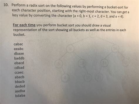 Solved Perform A Radix Sort On The Following Values By Chegg