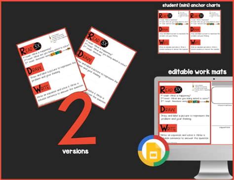 Rdw Read Draw Write Eureka Math Engageny Problem Solving Strategy Posters