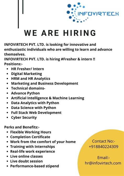 Ayesha Banu On Linkedin Slots Are Less Guys Rush Up To Contact Us Through Linkedin Rajiv Gupta