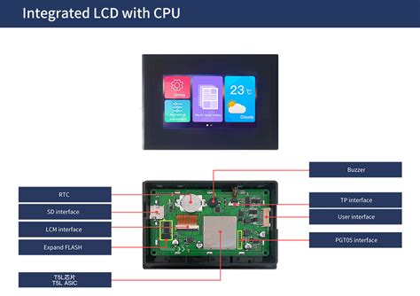 4 3 Inch With Shell 480x272 Rs232 Rs485 Hmi Lcd Display Resistive