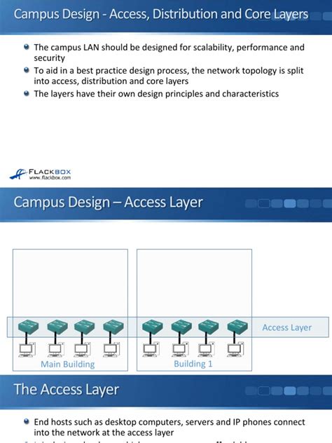 21 02 Campus Design Access Distribution And Core Layers Pdf Pdf Network Switch Network