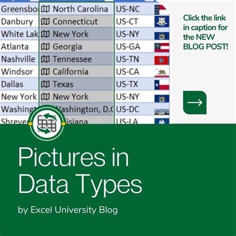 Excel Tutorial Spreadsheet Business Excel University Inc