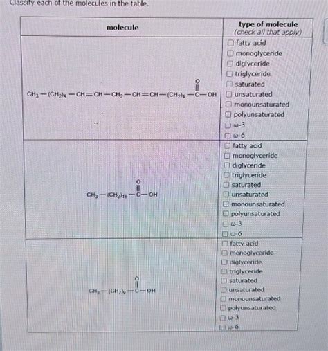 Classify Each Of The Molecules In The Table Studyx